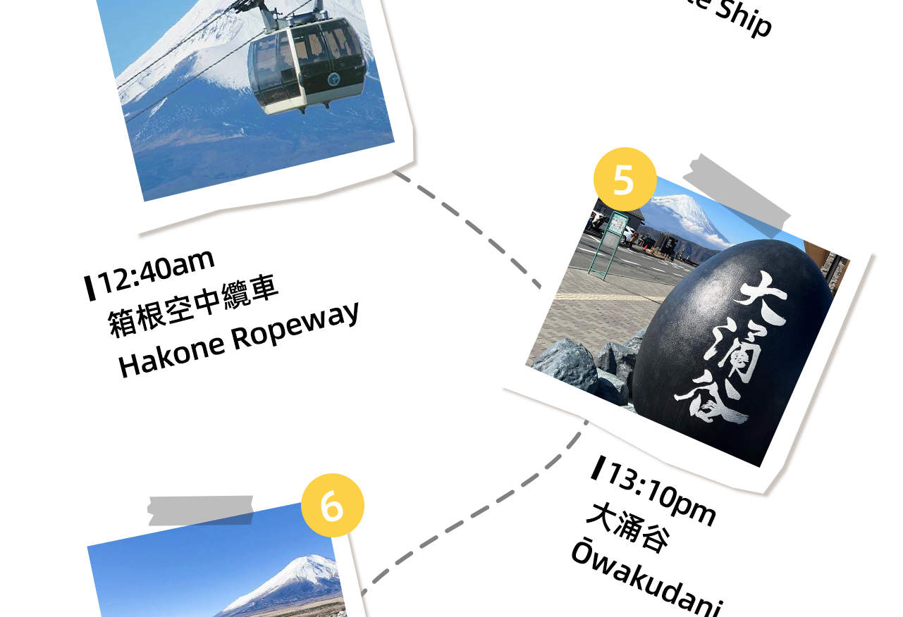 Hakone Shrine & Lake Ashi Maritime Torii & Hakone Pirate Ship ...